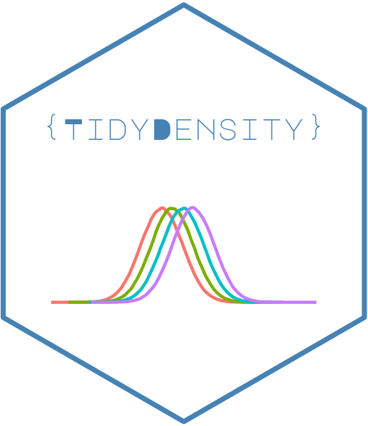 Functions for Tidy Analysis and Generation of Random Data • TidyDensity